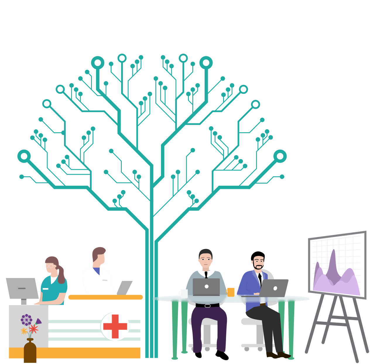 Healthcare Integration Solutions and Services | CleverDev Software